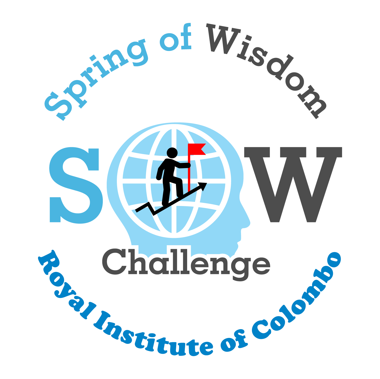 RIC Spring of Wisdom Challenge - Royal Institute of Colombo