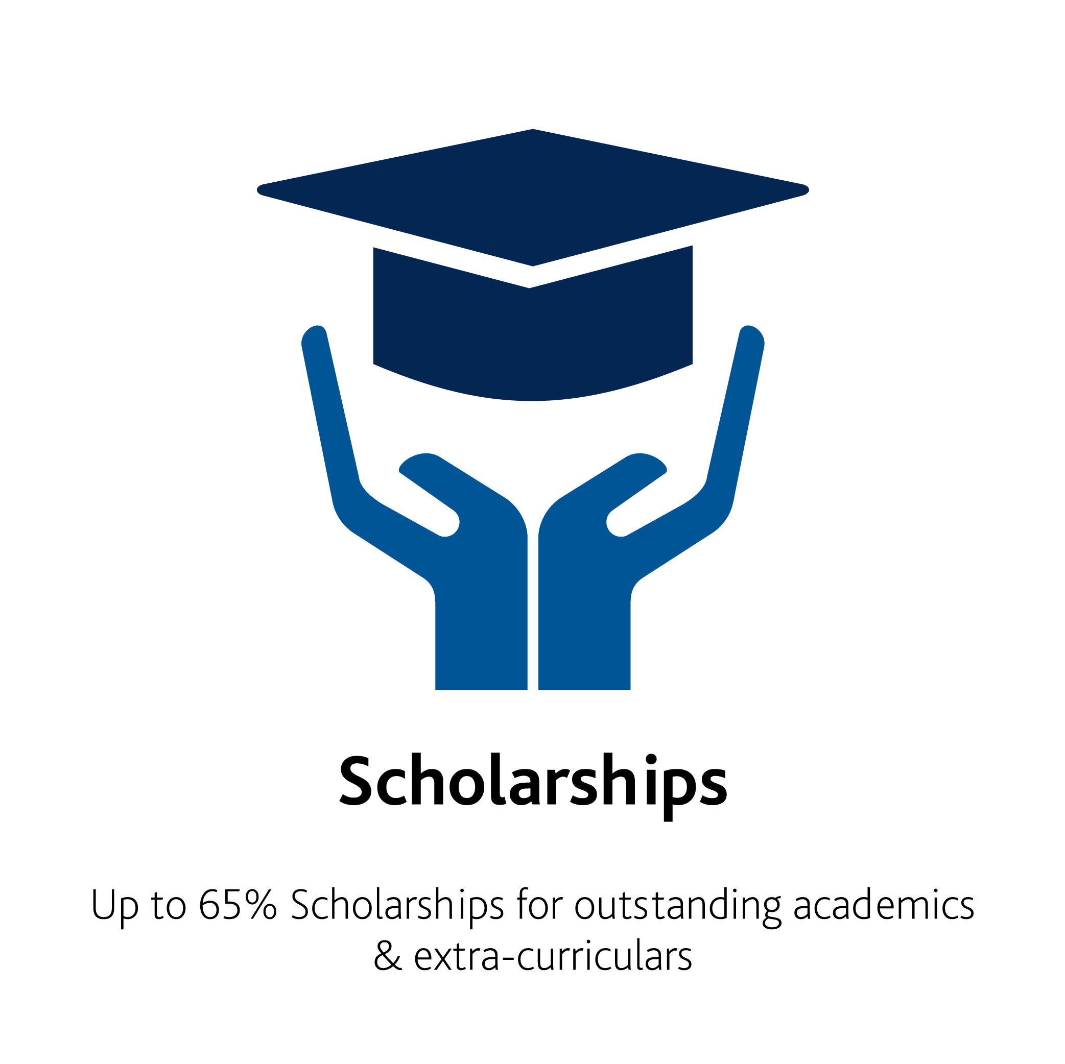 The Best Private University in Sri Lanka - Royal Institute of Colombo (RIC)